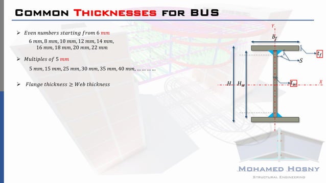 Built-up Sections (BUS).pdf