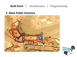 Built Environment & Programming | PPT