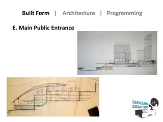Built Environment & Programming | PPT