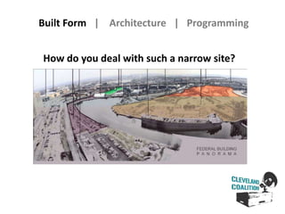 Built Environment & Programming | PPT