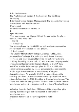 Built Environment BSc Architectural Design & Technology BSc Buildi.docx