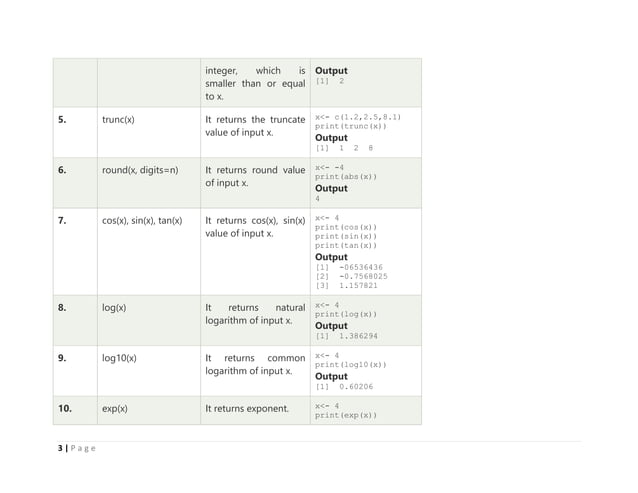 BUilt in Functions and Simple programs in R.pdf | Science