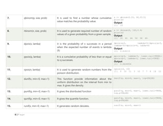 BUilt in Functions and Simple programs in R.pdf