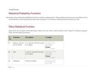 BUilt in Functions and Simple programs in R.pdf