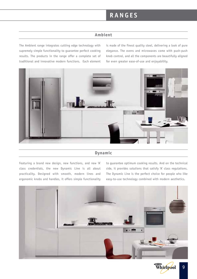 Built in product_brochure | PDF