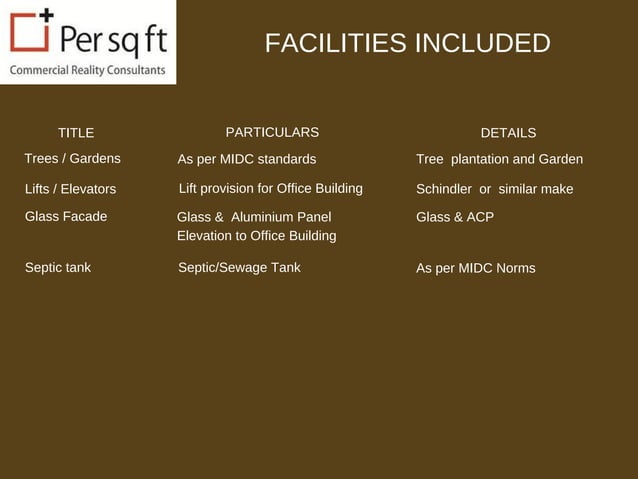 Built to suite 01 1,37,640 sqft, MIDC phase ii, chakan. | PDF