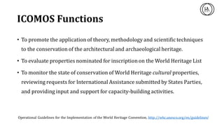 ICOMOS Charter on Built Vernacular Heritage: A Case Study on Siwa Oasis ...