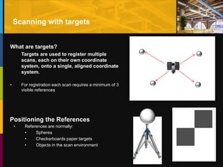 Leveraging 3D Scanned Stat in a Biulding Information Model (BIM) by ...