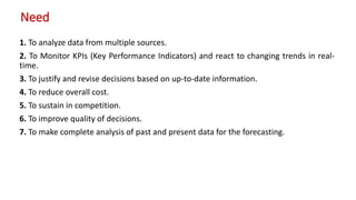 Business Intelligence and Business Analytics | PPTX