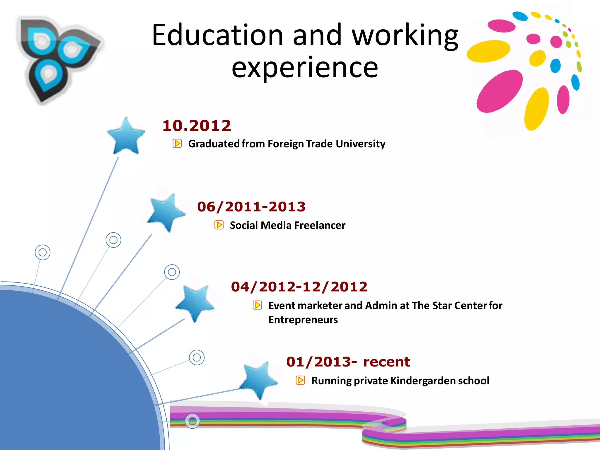 Bui ngoc vy cv presentation | PDF