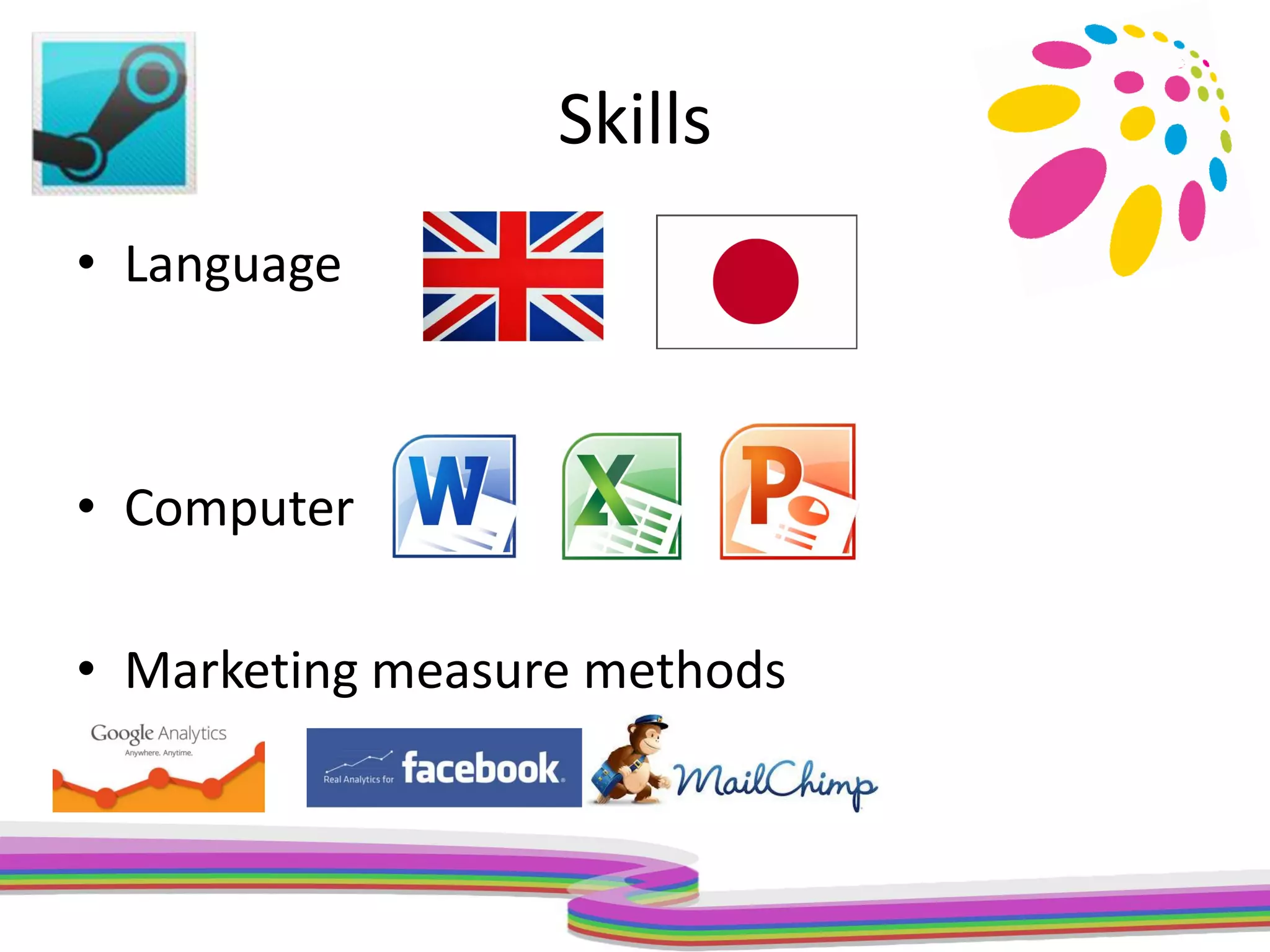 Bui ngoc vy cv presentation | PDF