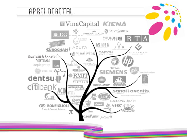 Bui ngoc vy cv presentation | PPT