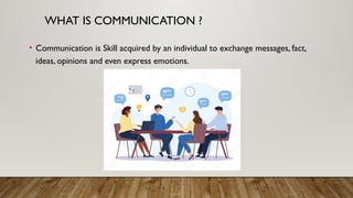 Business Communication Meaning and definition ppt.pptx