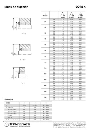 Bujes de sujeccio tecnopower.1 | PDF