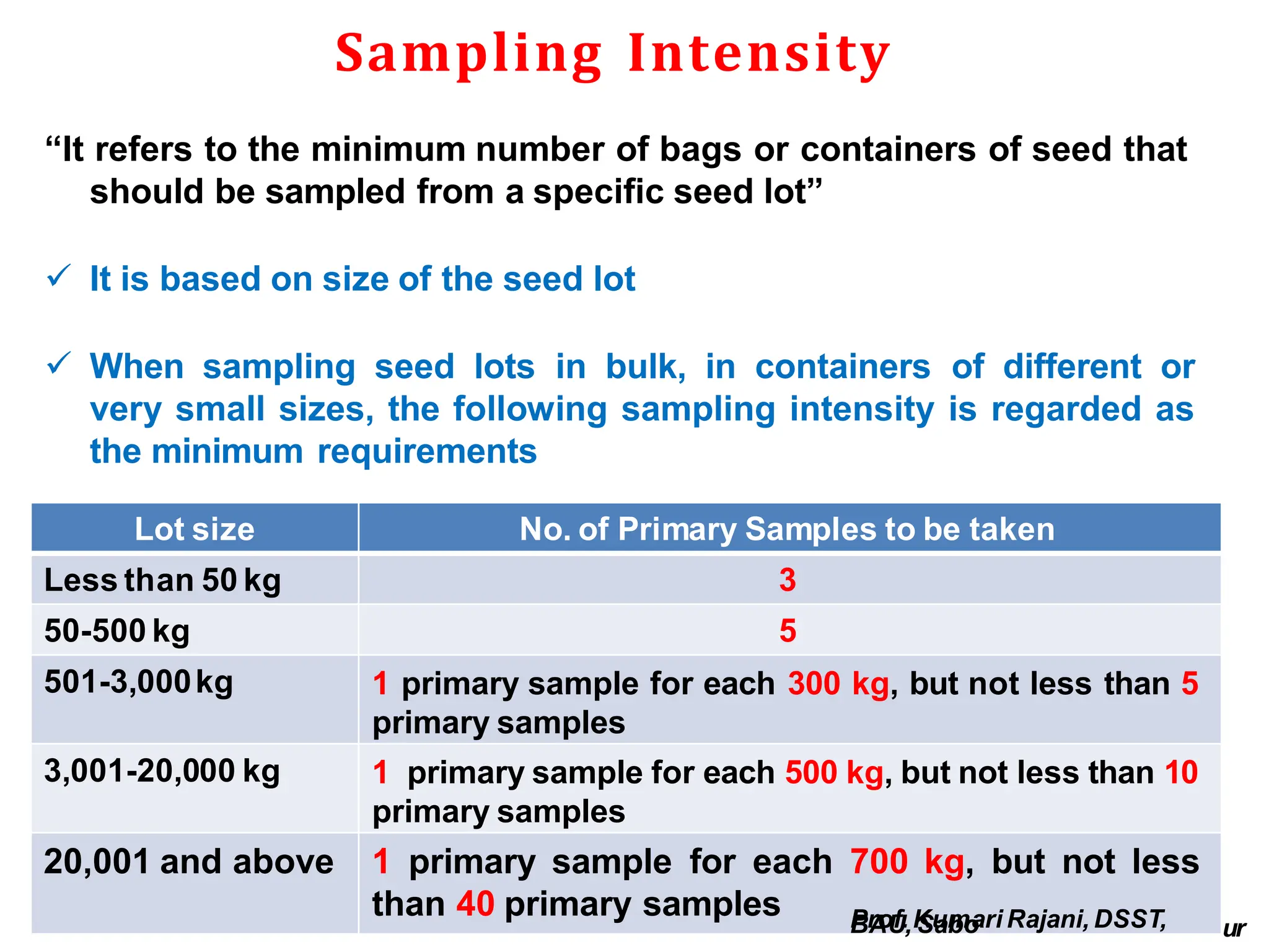 Seed sampling | PPTX