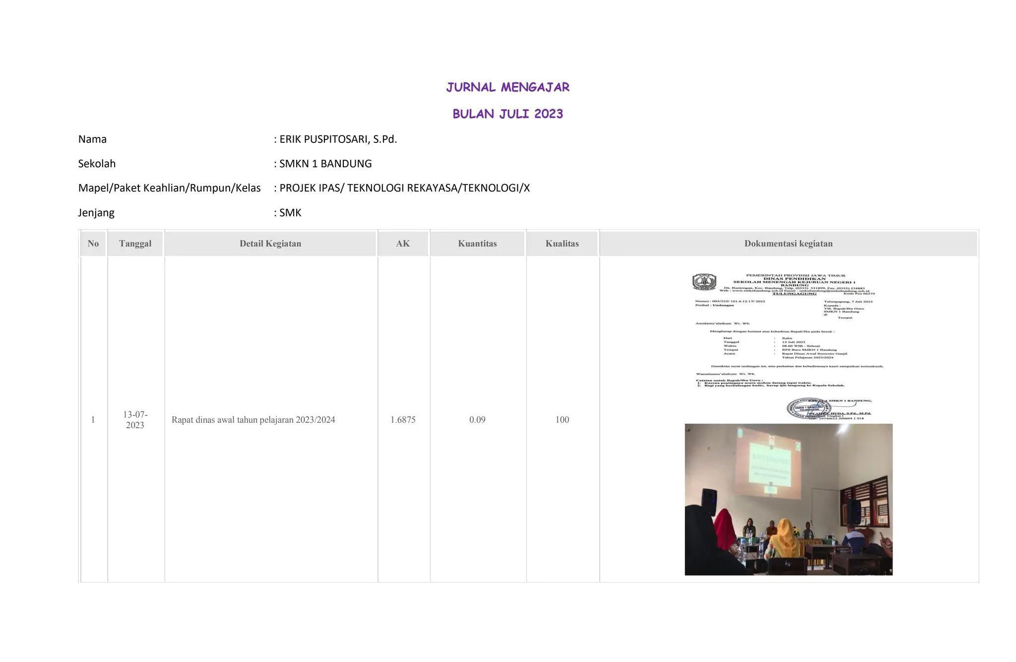 BUJKTI FISIK SKP KBM JULI 2023 ERIK GAB.pdf