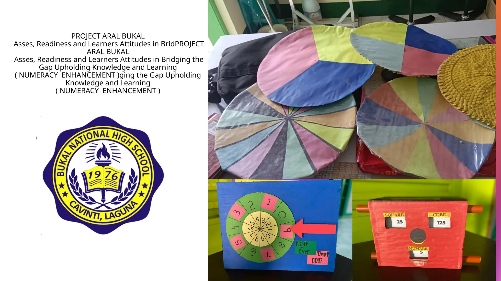 BUKAL NATIONAL HIGH SCHOOL LOCALIZED AND CONTEXTUALIZED MATERIALS IN ...
