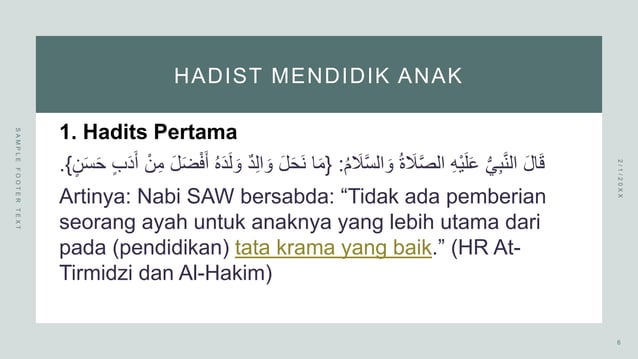 Al Ummu Madrasatul Ula, Ibu sekolah pertama.pptx