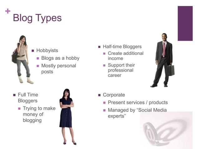 BLG101: Introduction to Blogging | PPTX