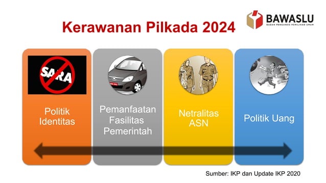 peran pemuda dalam pemilu serentak tahun 2024.pptx