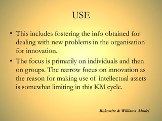 Bukowitz and williams | PPTX