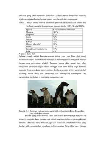 Bukti bukti evolusi | DOC
