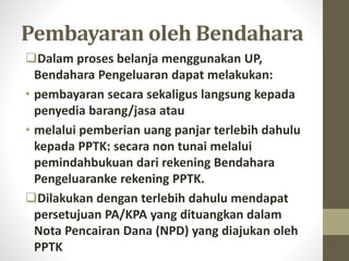 BUKTI-BUKTI PERTANGGUNGJAWABAN BENDAHARA PENGELUARAN(1).pptx
