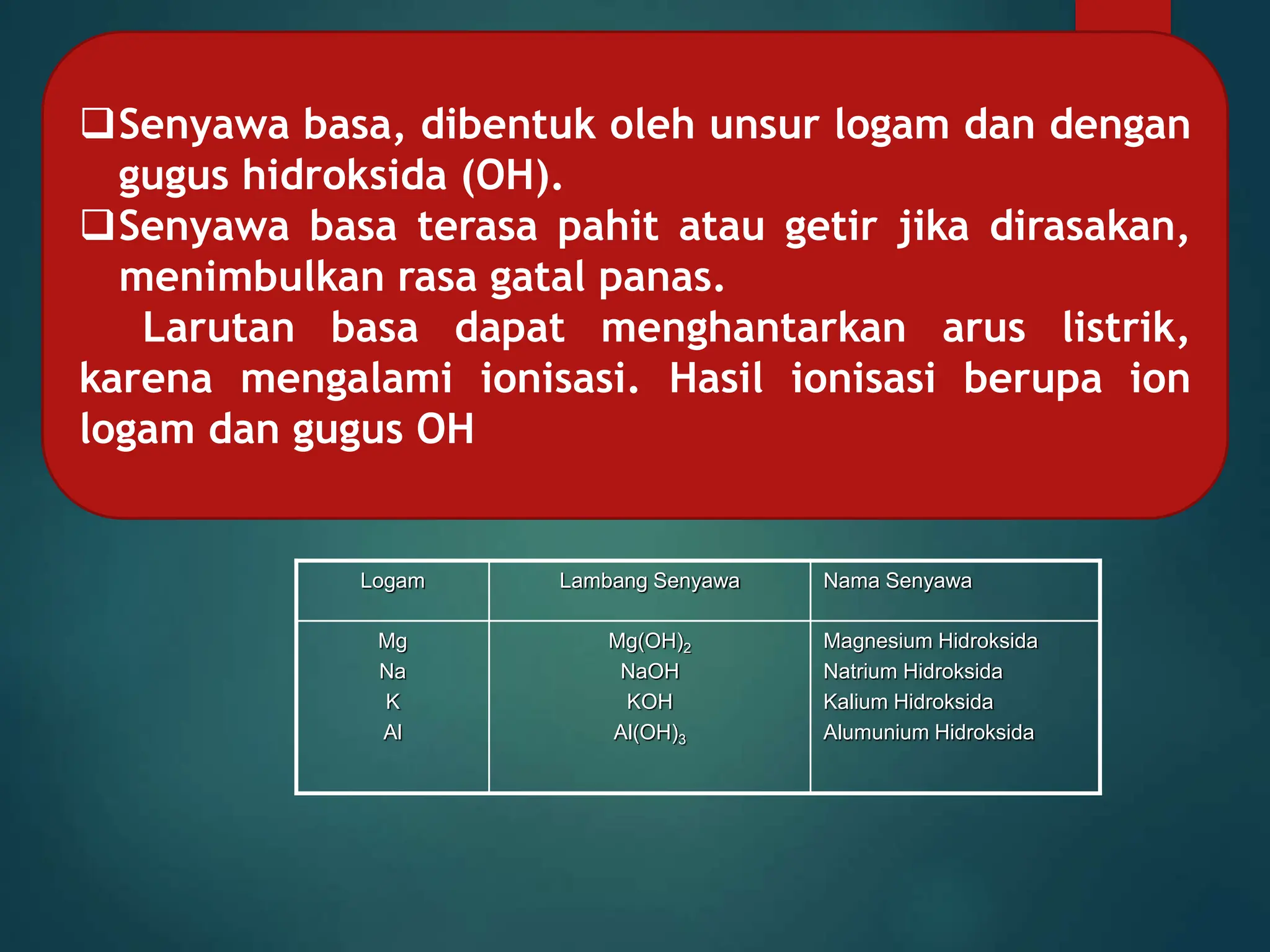 Bukti 2. PPT unsur-senyawa-dan-campuran.ppt