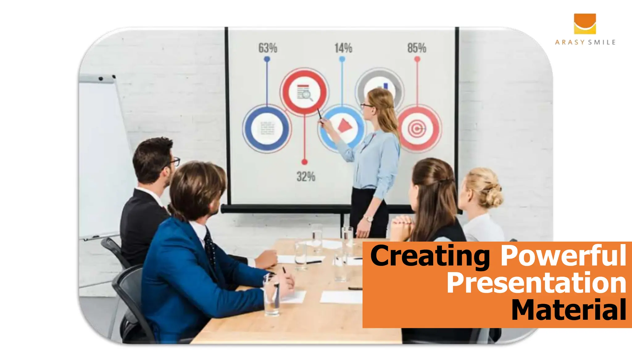 BUKTI 7 Creating Powerfull Presentation Material_Fajarullah.pptx