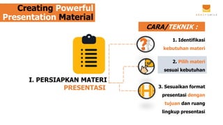BUKTI 7 Creating Powerfull Presentation Material_Fajarullah.pptx
