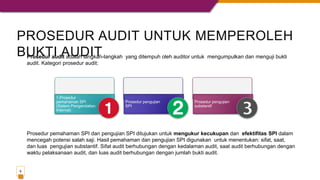 Bukti audit dan kertas kerja audit_pertemuan 7.pptx