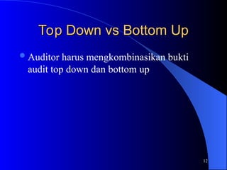 Bukti Audit, Tujuan Bukti Audit dan Kertas Kerja | PPT