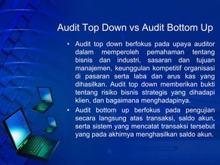 Bukti Audit, Tujuan Audit, Program Audit | PPTX