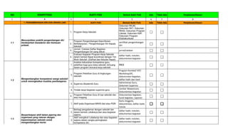 BUKTI FISIK PKKS 2024_REVISI - KOMPETENSI.pdf