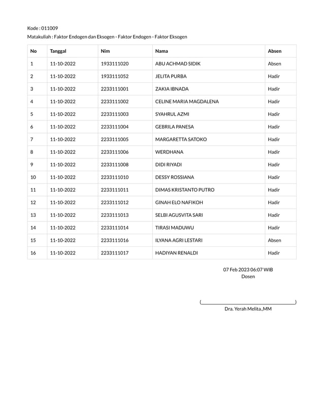 Bukti Kinerja_Pengantar Psikologi_IKS.pdf