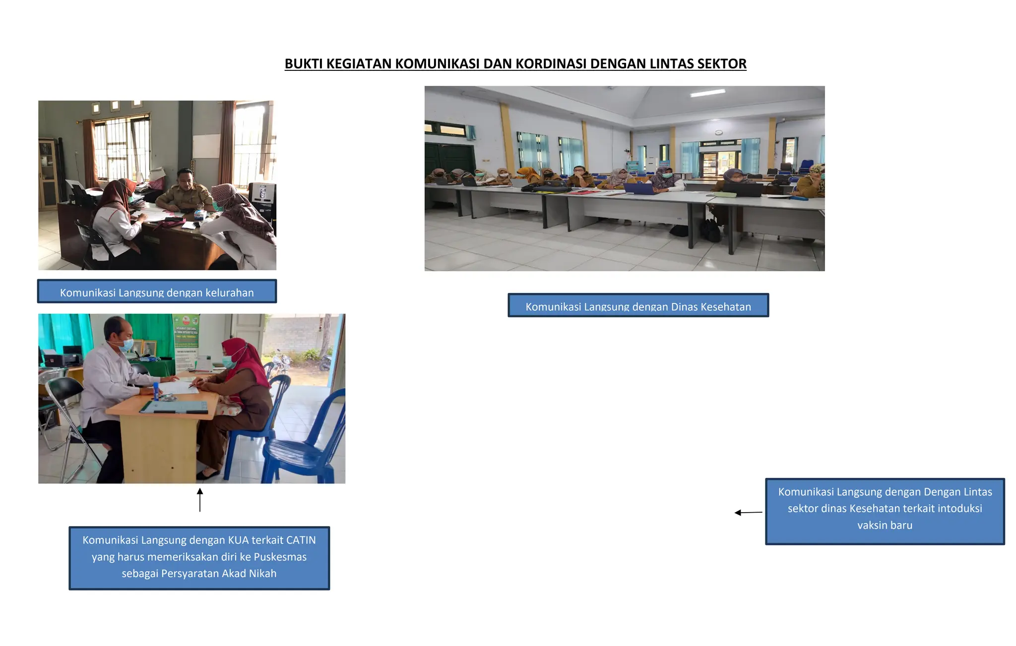 Bukti komunikasi dan koordinasi untuk Akreditasi Puskesmas .pdf