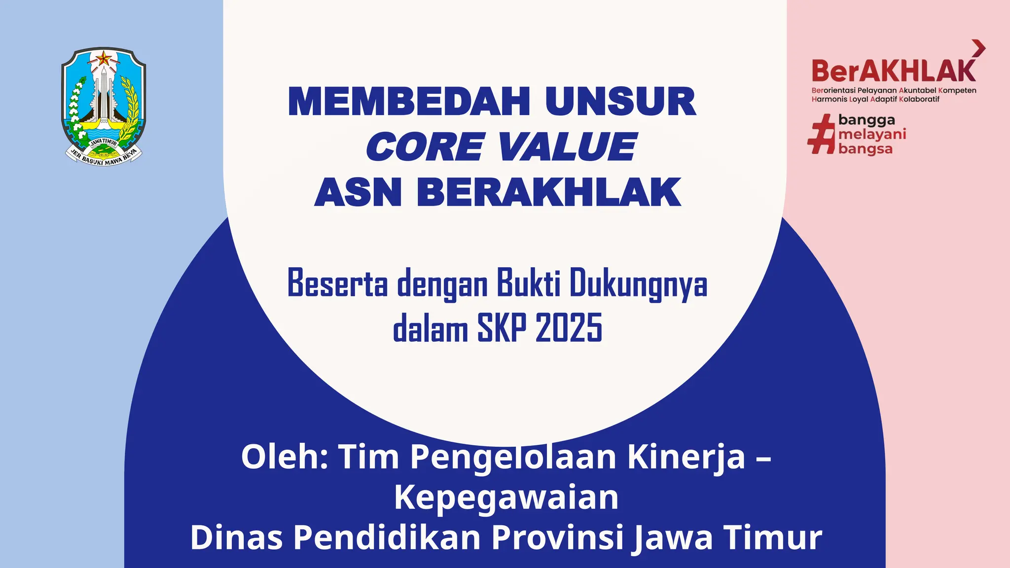 Bukti Perilaku - SKP 2025 contoh pengerjaan | PPTX