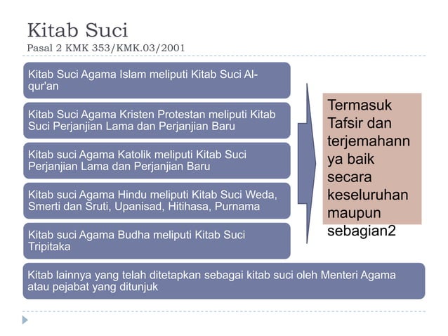 PPN Dibebaskan Atas Buku Pelajaran Umum Kitab Suci dan Agama | PPT