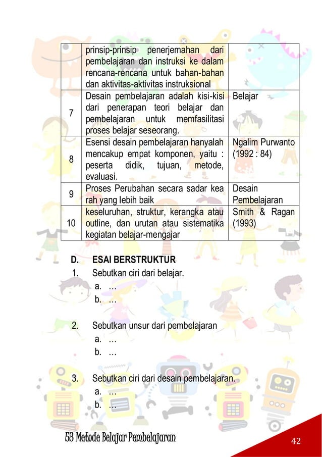 Metode Pembelajaran untuk diterapkan di dalam kelas | PDF