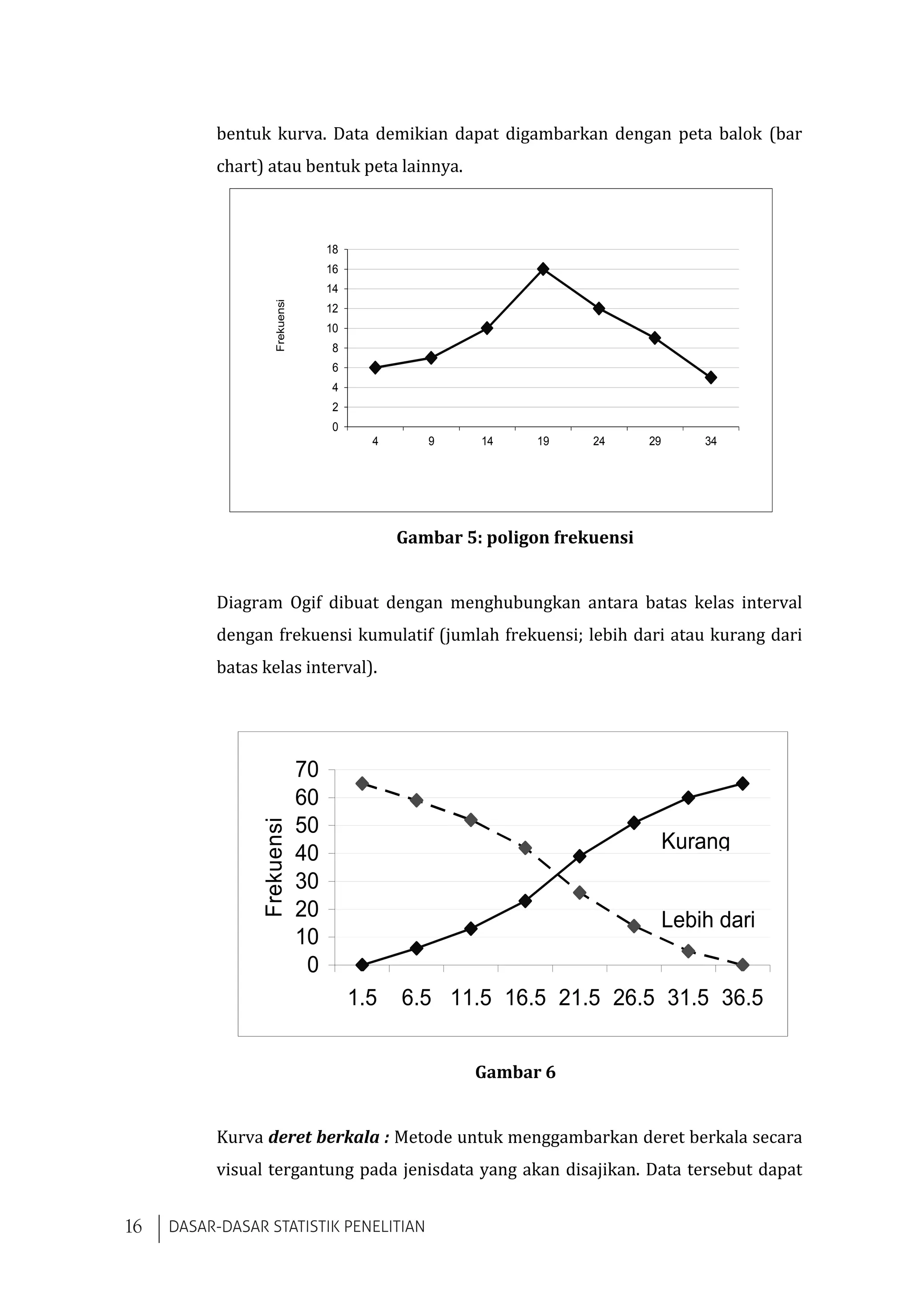 Buku-Ajar_Dasar-Dasar-Statistik-Penelitian.pdf