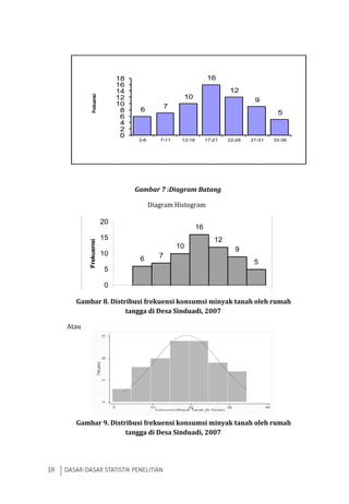 Buku-Ajar_Dasar-Dasar-Statistik-Penelitian.pdf