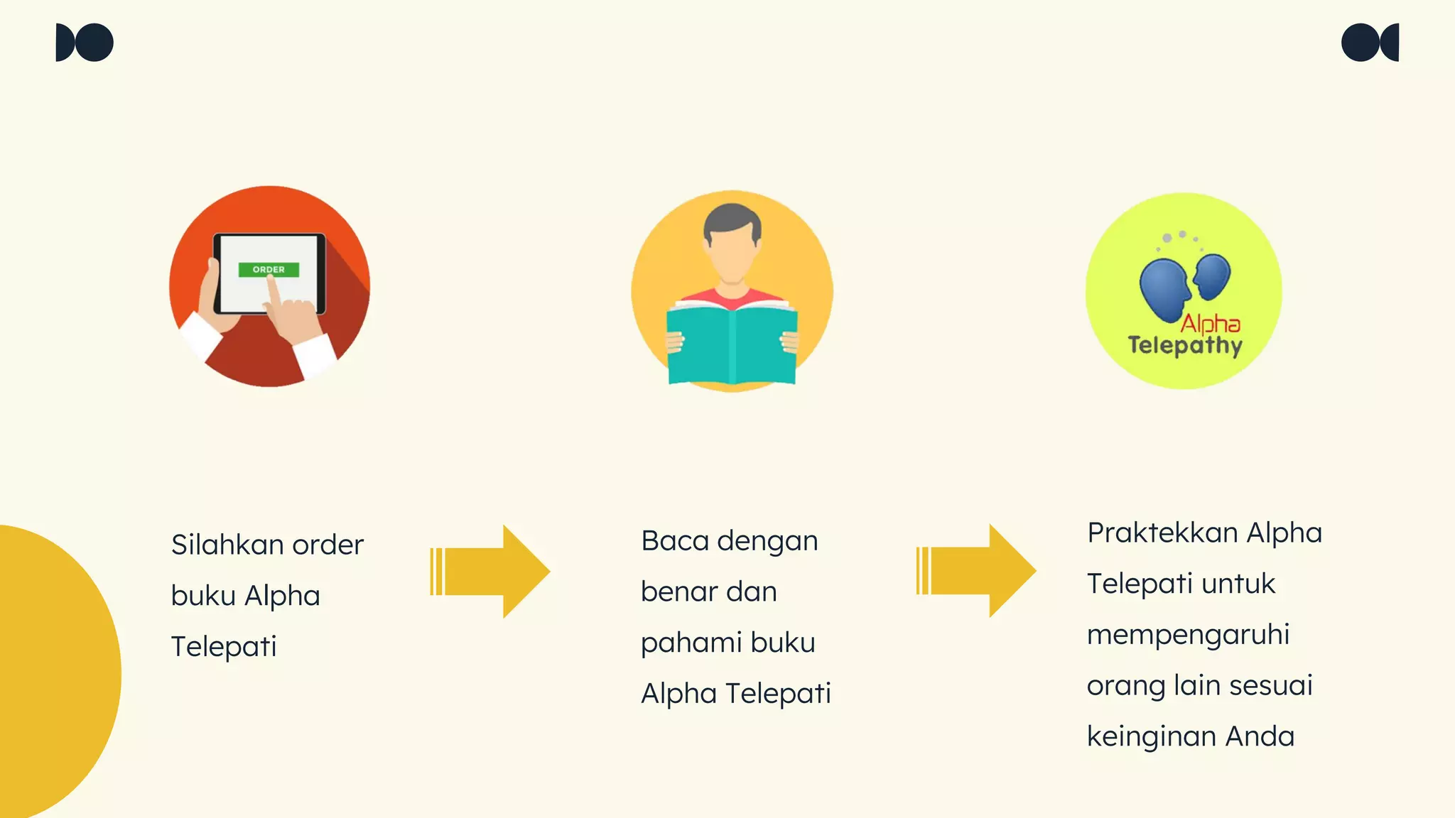 Buku Alpha Telepati | PDF
