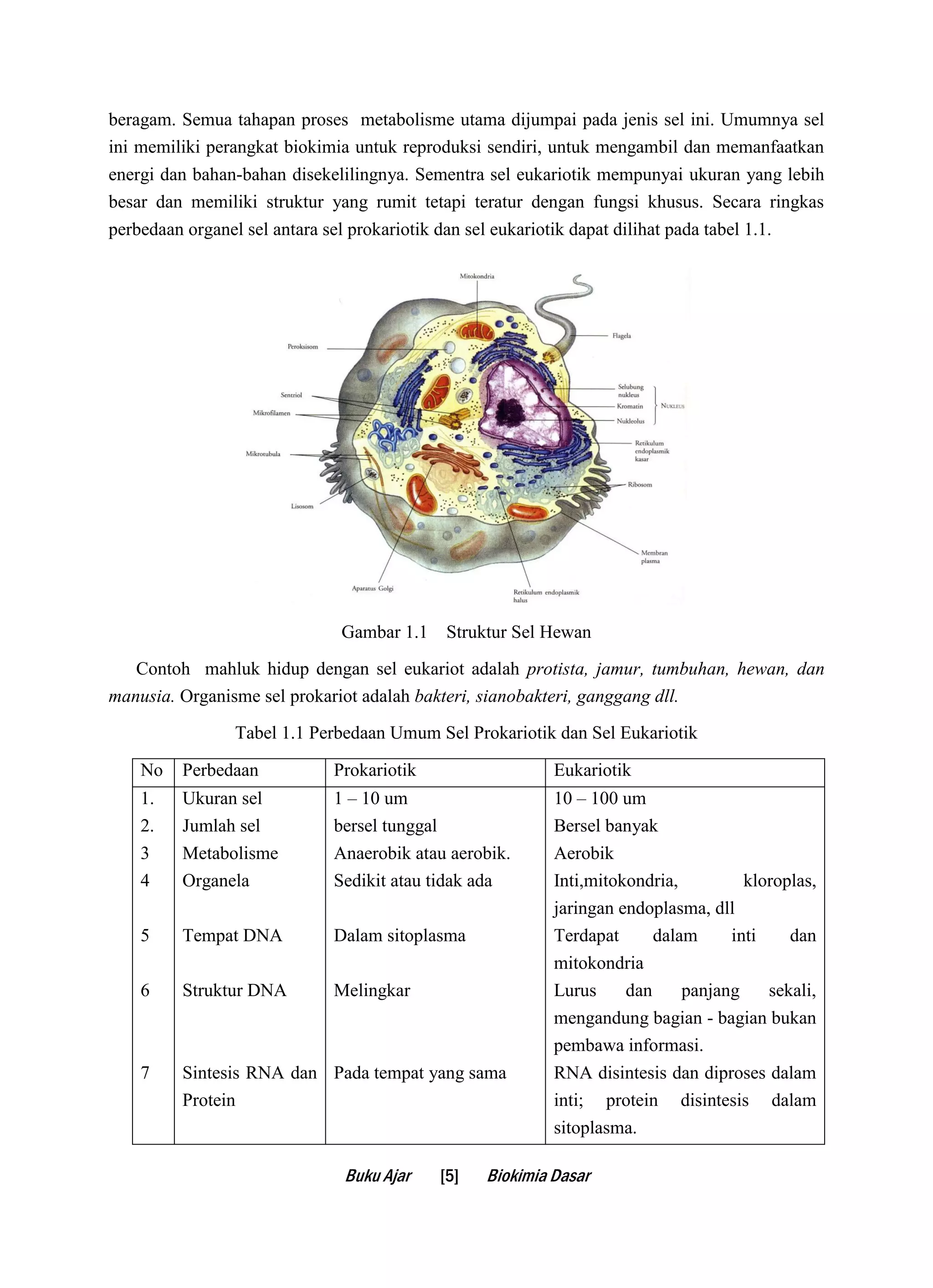 Buku-Biokimia-Dasar-I.pdf