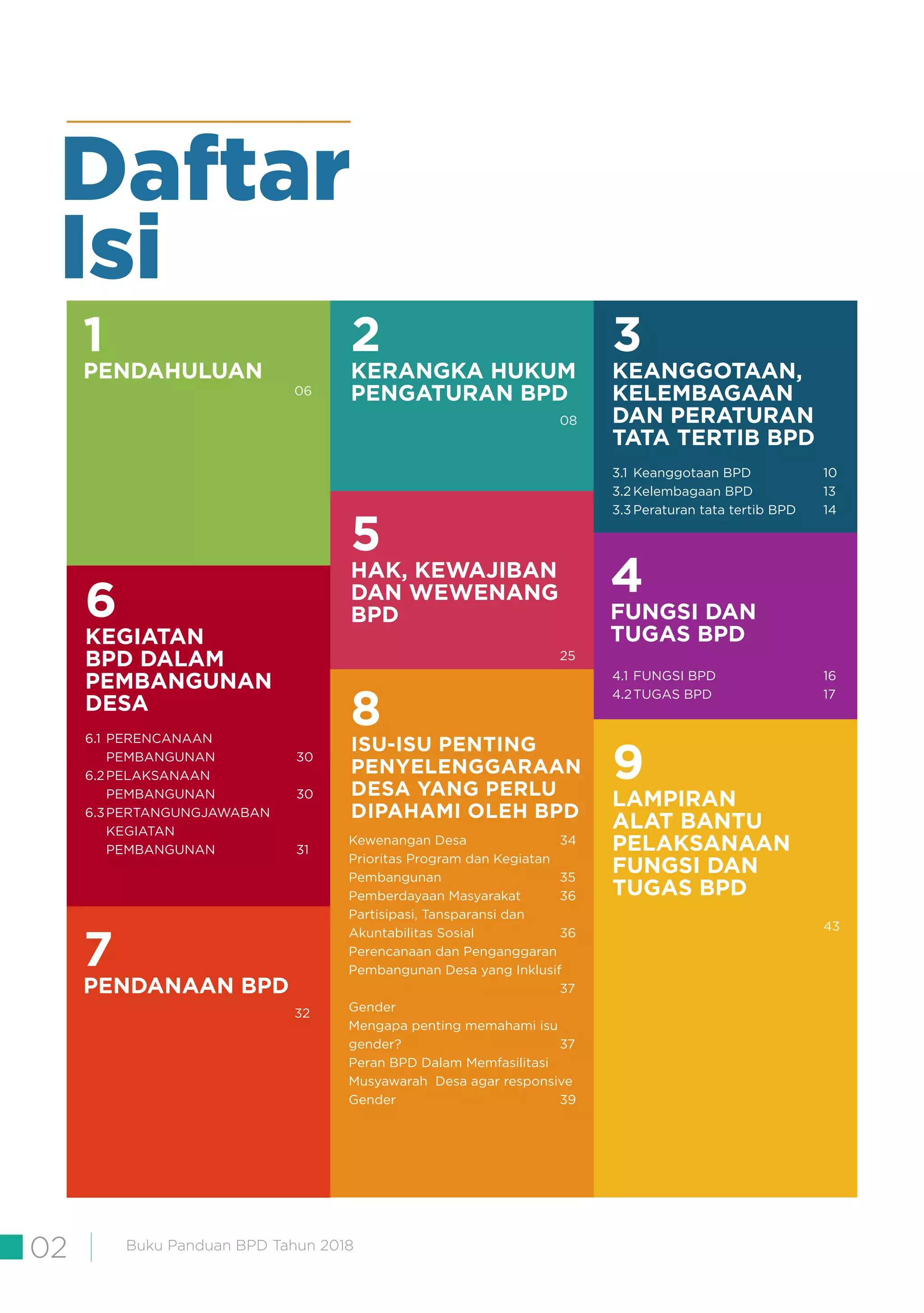Buku-BPD-rev-23-Okt_Final-Cetak1.pdf