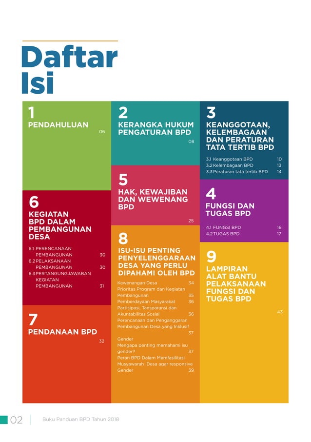 Buku-BPD-rev-23-Okt_Final-Cetak1.pdf