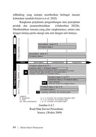 Buku-Dasar-Dasar-Pemasaran PENGERTIAN, KONSEP DAN RUANG LINGKUP.pdf