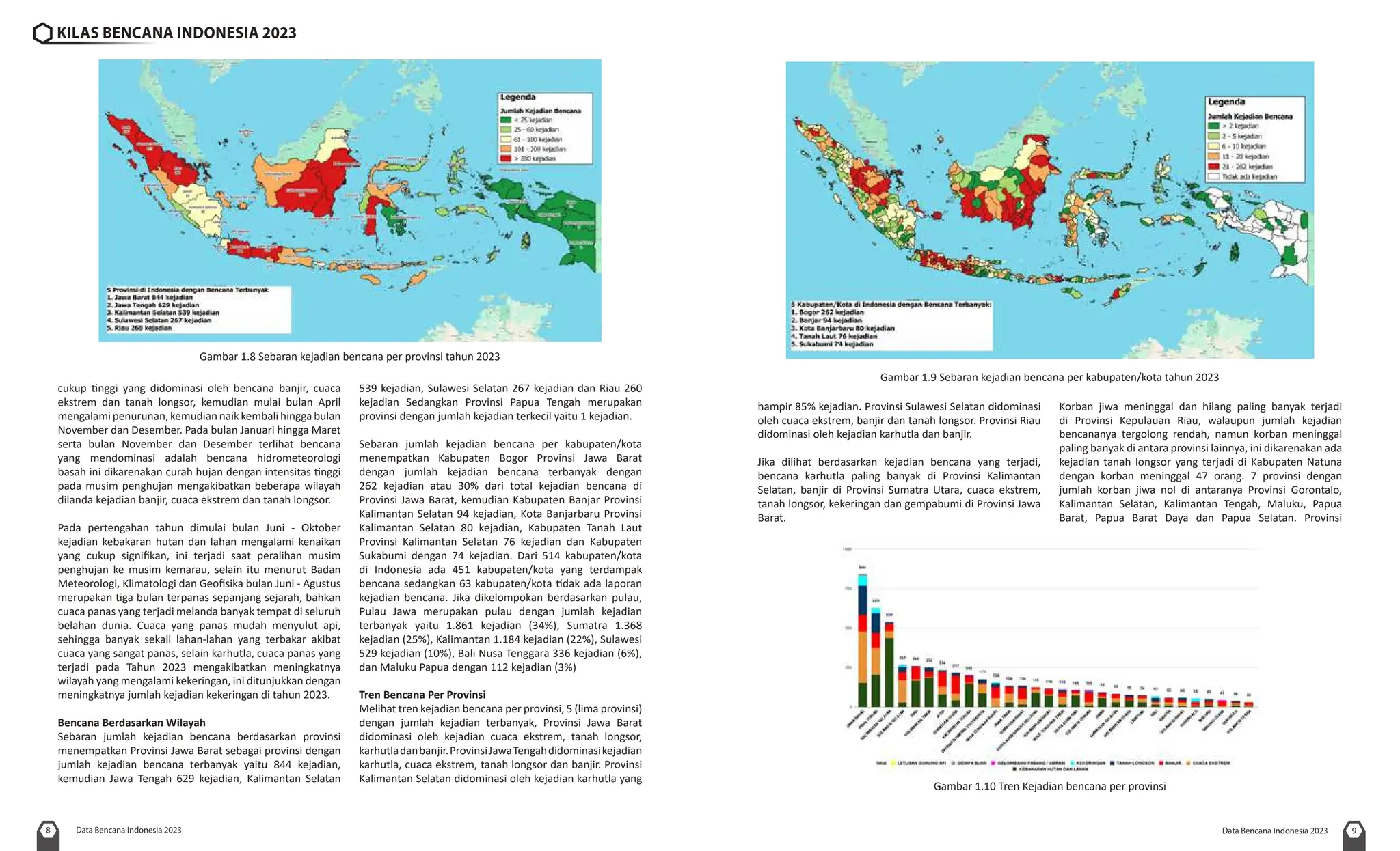 buku-data-bencana-indonesia-tahun-2023.pdf