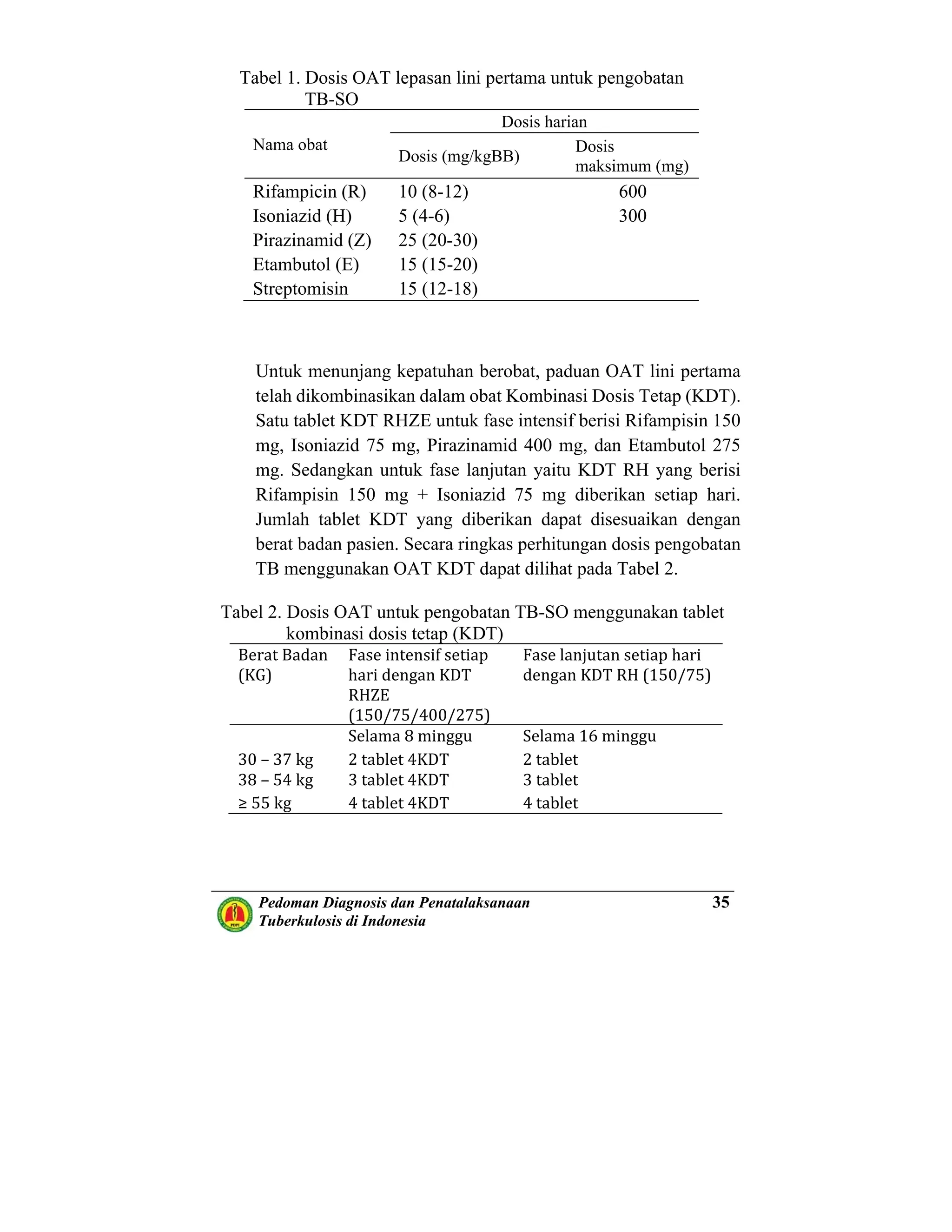 BUKU-GUIDELINE TUBERCULOSIS TAHUN 20211).pdf