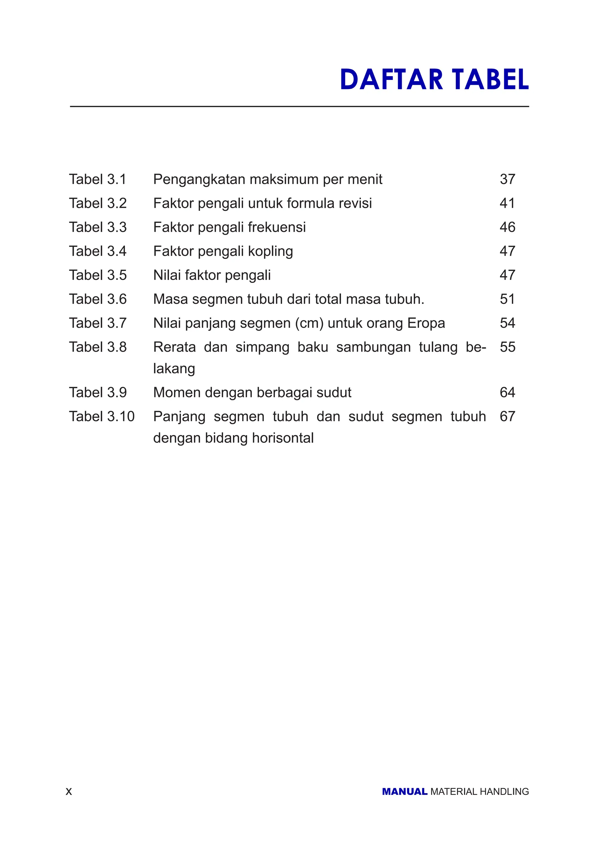 Buku-Manual-Material-Handling_Hari-Purnomo.pdf