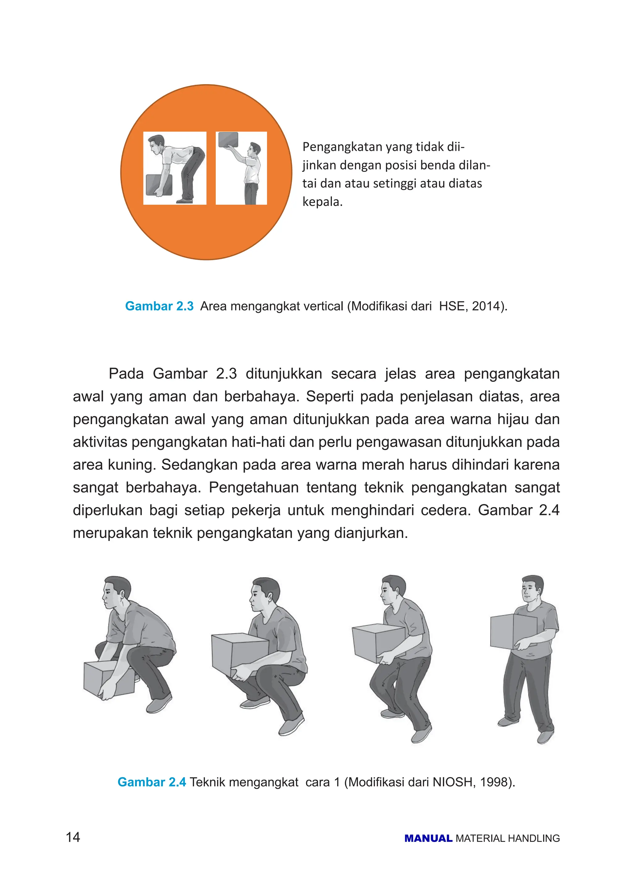 Buku-Manual-Material-Handling_Hari-Purnomo.pdf